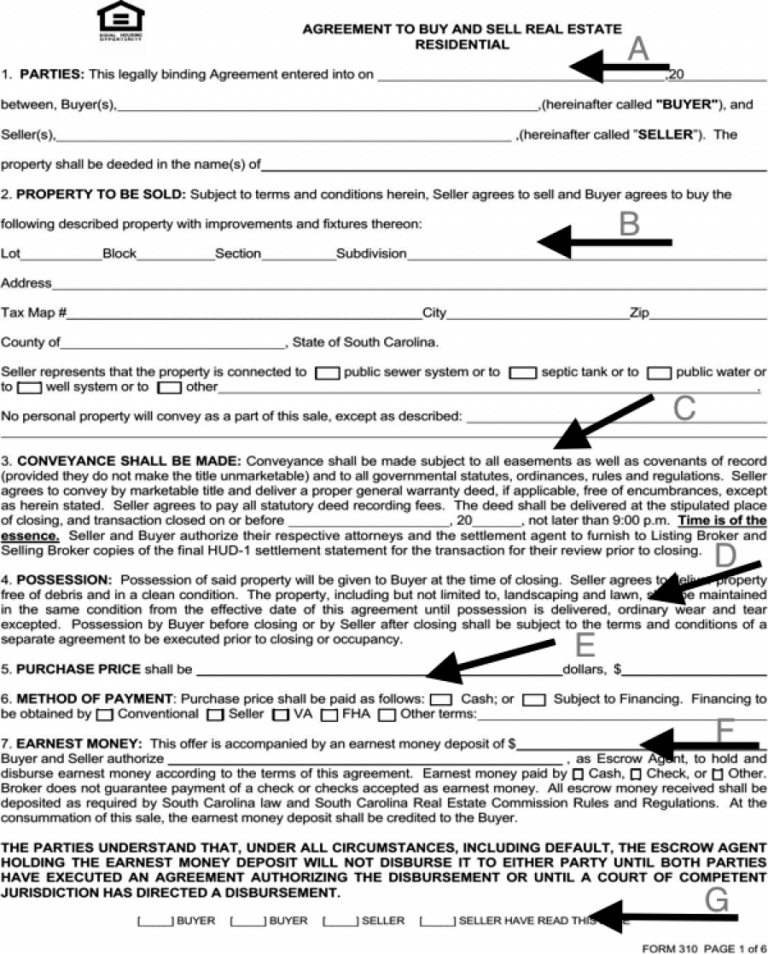 ANATOMY OF A CONTRACT - Drew Sineath & Associates