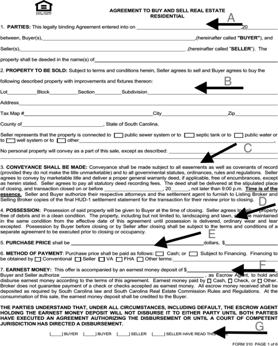 ANATOMY OF A CONTRACT - Drew Sineath & Associates